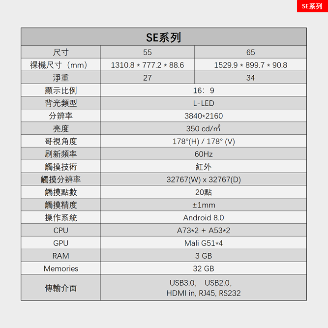 SE65 Lenovo Thinkplus 65寸聯想電子白板, 會議平板觸摸一體機 - 兆興科域有限公司