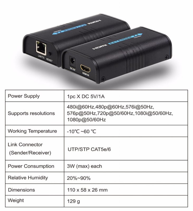 Multiplier HDMI Extender over LAN Tx and Rx - 科域電腦公司