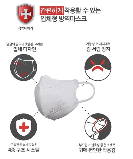 [現貨]Kleenex Daily KF94 2D Mask WHITE 韓國健力士KF94 2D口罩(成人尺寸) 白色 (獨立包裝 ...