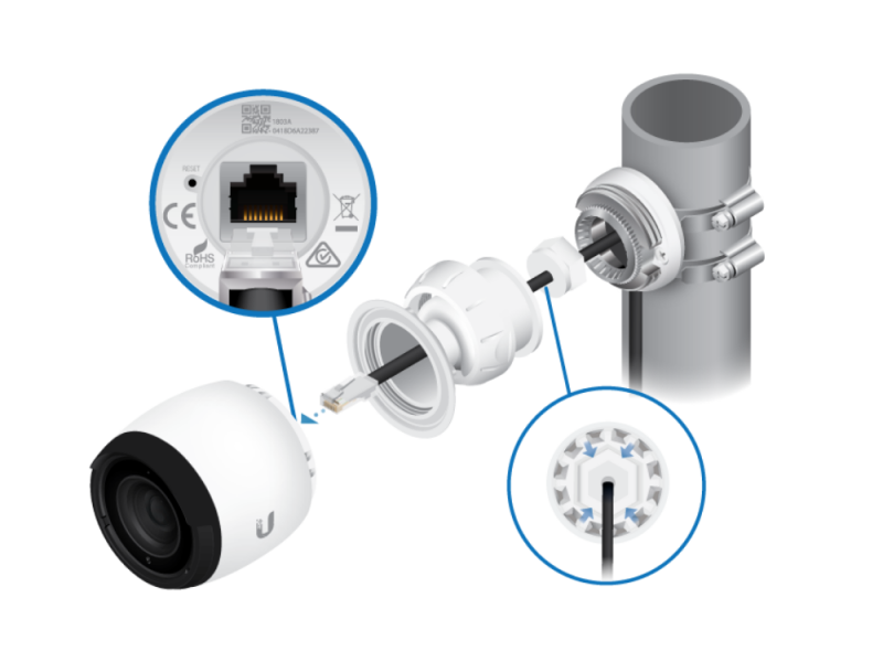 Ubiquiti UBNT UVC-G4-PRO UniFi Protect G4 Pro Camera | Hong Kong ...