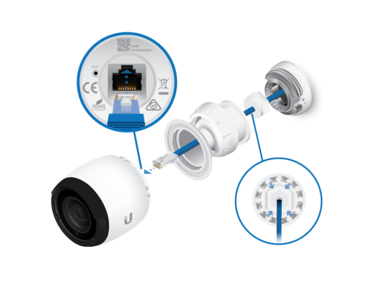 Ubiquiti UBNT UVC-G4-PRO UniFi Protect G4 Pro Camera | Hong Kong ...