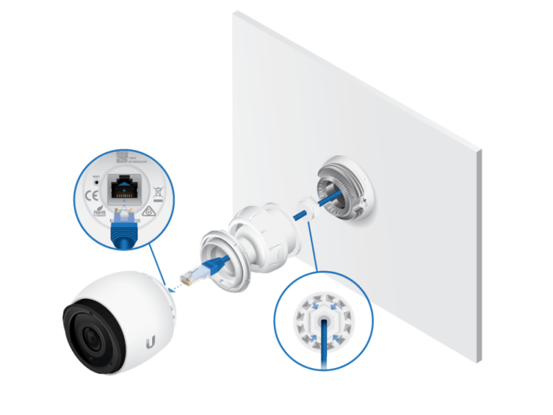 Ubiquiti UBNT UVC-G3-PRO UniFi Protect G3 Pro Camera | Hong Kong ...