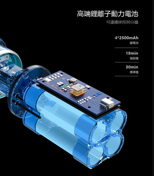 LOHAS - 第二代無線隨手吸 V38 Turbo 超輕便吸塵機(金屬灰) - New Idea Digital Company