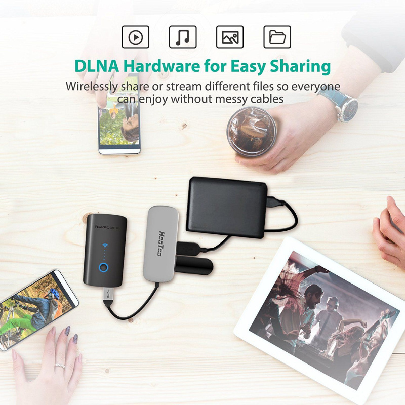 RavPower RP-WD03 FileHub 6000mAh Filehub Plus Wireless Travel Router ...