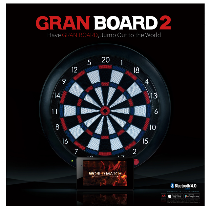 Gran Board 2 價錢、規格及用家意見 - 香港格價網 Price.com.hk