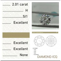 Diamond ICQ GIA證書 2.01卡 H 色 SI1 EX EX EX NON 價錢、規格及用家意見 - 香港格價網 Price ...