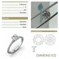 Diamond ICQ GIA證書 1.00卡 E 色 SI2 EX EX EX NON 價錢、規格及用家意見 - 香港格價網 Price ...