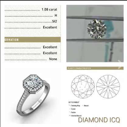 Diamond ICQ GIA證書 1.08卡 H 色 SI2 EX EX EX NON #52614 價錢、規格及用家意見 - 香港格價網 ...