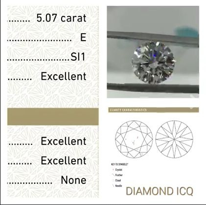 Diamond ICQ GIA證書 5.07卡 E 色 SI1 EX EX EX NONE 價錢、規格及用家意見 - 香港格價網 Price ...