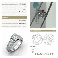 Diamond ICQ GIA證書 1.12卡 F 色 SI2 EX EX EX NON 價錢、規格及用家意見 - 香港格價網 Price ...