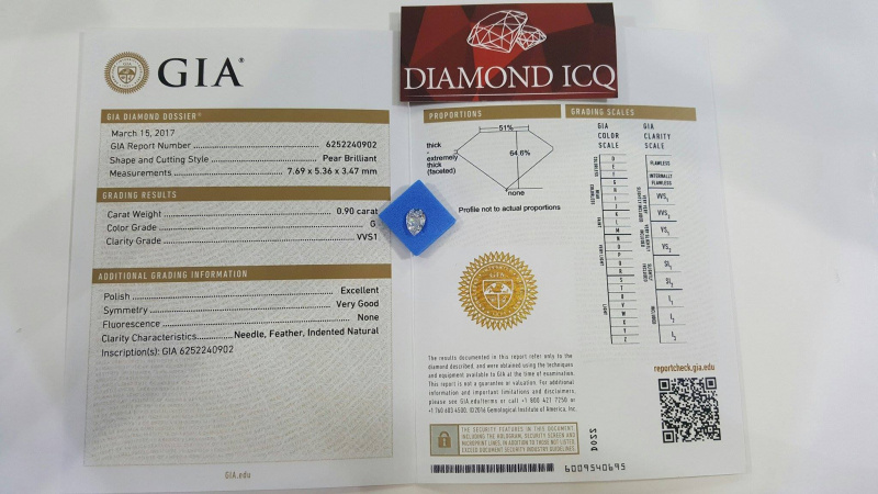 Diamond ICQ GIA 鑽石0.90卡 G 色 VVS1 梨型鑽石 價錢、規格及用家意見 - 香港格價網 Price.com.hk