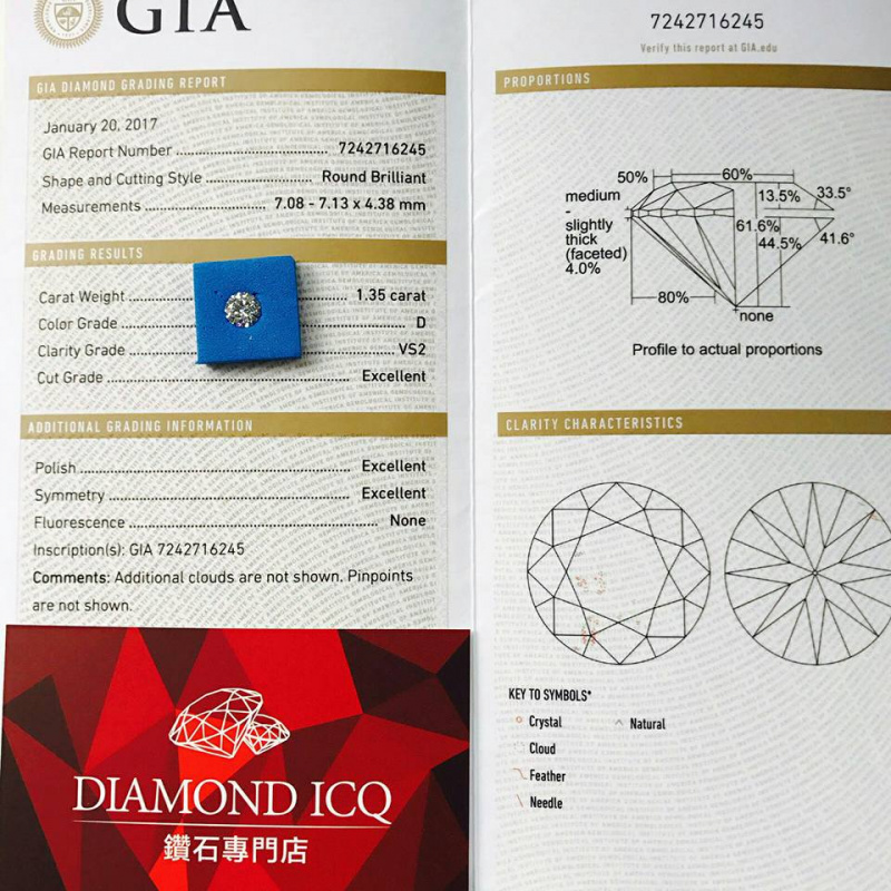 Diamond ICQ GIA證書 1.35卡 D 色 VS2 EX EX EX NON OVER SIZE Diamond 價錢、規格及用家 ...