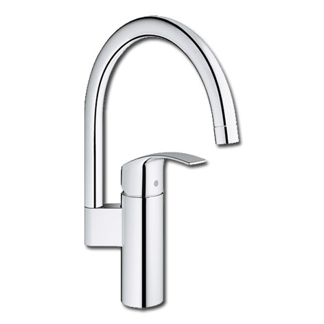 GROHE Eurosmart 廚盆龍頭 GR-33202 價錢、規格及用家意見 - 香港格價網 Price.com.hk