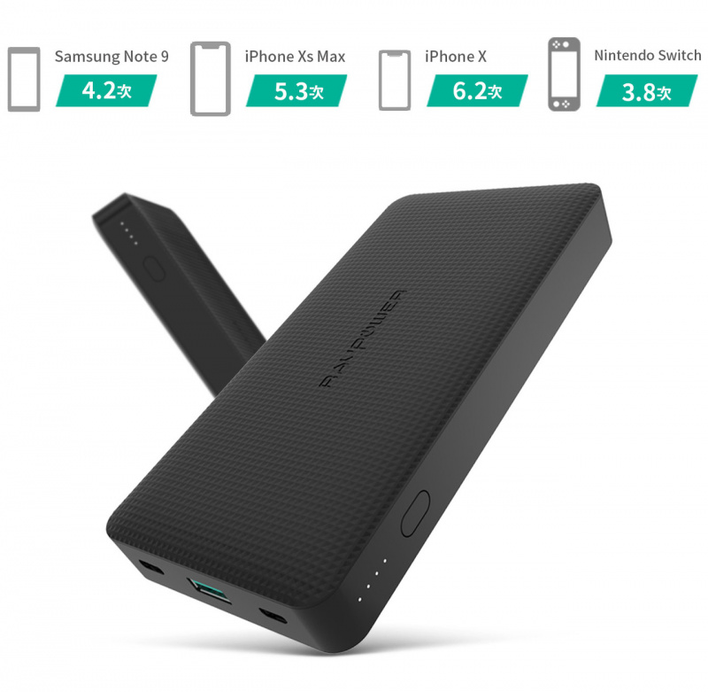 Ravpower 20100mAh PD 45W Power Bank 價錢、規格及用家意見 - 香港格價網 Price.com.hk