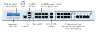 Sophos XG450 Firewall with EnterpriseProtect (1 Year) 價錢、規格及用家意見 - 香港格價 ...