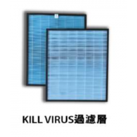 PPP TYPE 1200T-KV Kill Virus Blue Filter 病毒過濾層 (PPP-1200專用) 價錢、規格及用家意見 ...