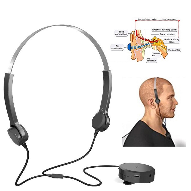 CyberTech Audiphone Bone Conduction Headsets Hearing Aids Headphones 骨 ...