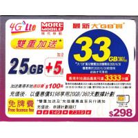 More Mobile 現代移動 365日 66GB + 1000 通話分鐘 4G LTE 本地數據儲值卡 價錢、規格及用家意見 - 香港格價網 Price.com.hk