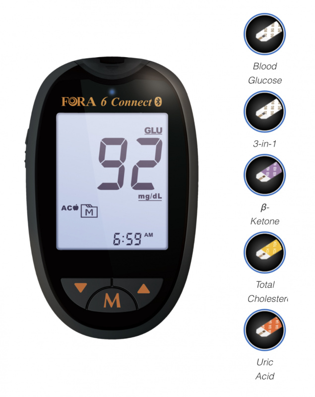 Fora 6 Connect Multi-Functional Monitoring System 價錢、規格及用家意見 - 香港格價網 ...
