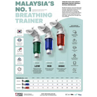 Big Breath IMT Inspiratory Muscle Trainer 呼吸訓練器 價錢、規格及用家意見 - 香港格價網 ...
