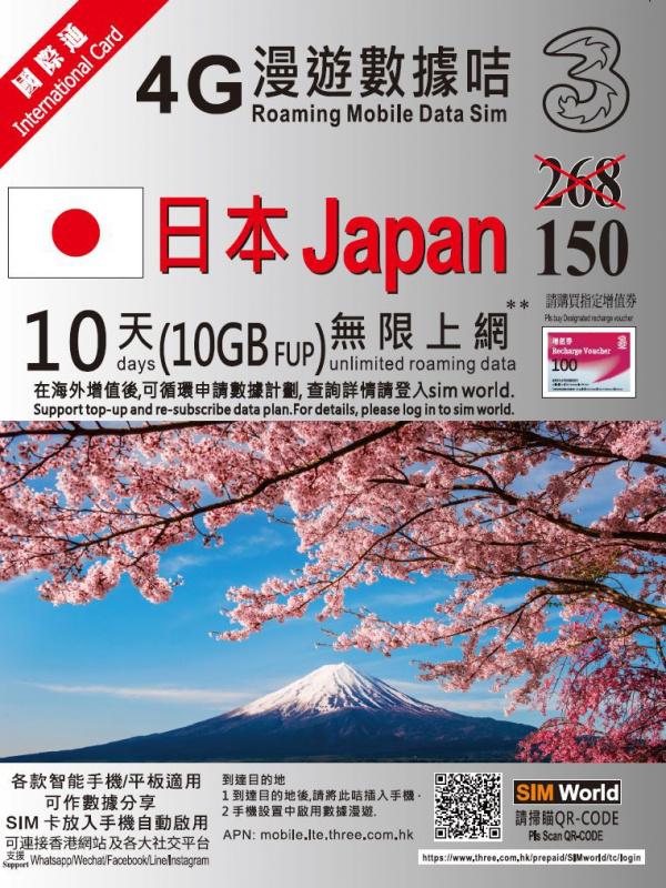 3HK 國際通 4G 日本 10日漫遊數據儲值卡 (10GB FUP) 價錢、規格及用家意見 - 香港格價網 Price.com.hk