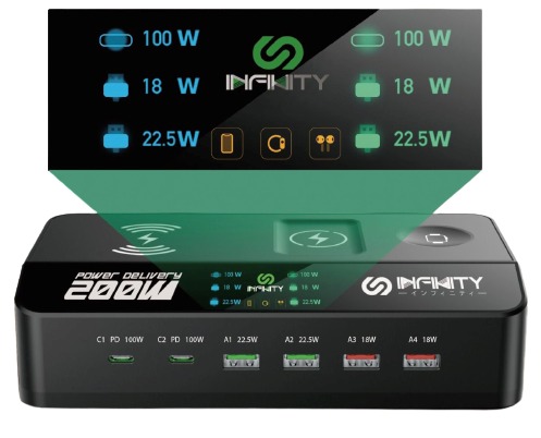 Infinity 200W 9 in 1 多功能充電器 200WS 價錢、規格及用家意見 - 香港格價網 Price.com.hk