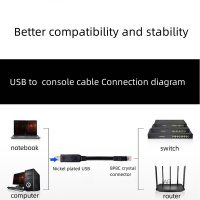 EW USB to RJ45 Gold Plated Console Flat Cable 1.5m 價錢、規格及用家意見 - 香港格價網 ...