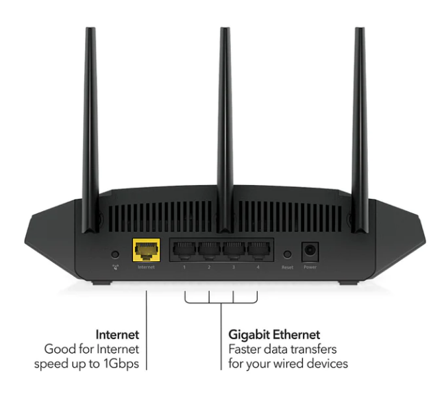 Netgear Nighthawk RAX36S 雙頻 AX3000 WiFi 6 路由器 價錢、規格及用家意見 - 香港格價網 Price ...