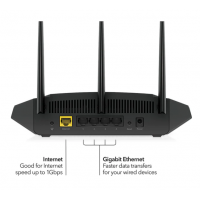 Netgear Nighthawk RAX36S 雙頻 AX3000 WiFi 6 路由器 價錢、規格及用家意見 - 香港格價網 Price ...