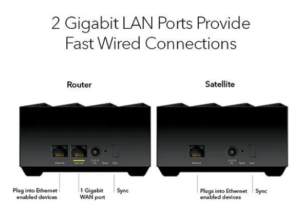 Netgear Nighthawk MK72S AX3000 雙頻 WiFi 6 Mesh 系統路由器 (2件裝) 價錢、規格及用家意見 ...