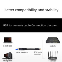 EW USB to RJ45 Gold Plated Console Flat Cable 3m 價錢、規格及用家意見 - 香港格價網 ...
