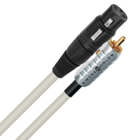 Wireworld Solstice 8 Audio Interconnect Cable Pair (1m) 價錢、規格及用家意見 - 香港格價網 Price.com.hk