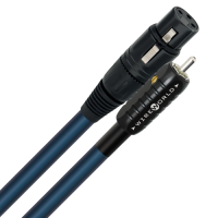 Wireworld Oasis 8 Audio Interconnect Cable Pair (1m) 價錢、規格及用家意見 - 香港格價網 Price.com.hk