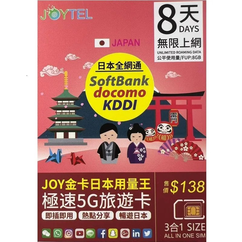 JOYTEL 日本全網通 8日8GB(首8GB高速數據) 三頻無限5G/4G旅遊卡 價錢、規格及用家意見 - 香港格價網 Price.com.hk