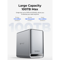 Orico NAS MetaCube Pro 5-Bay Private Cloud Storage with RAID Automatic ...