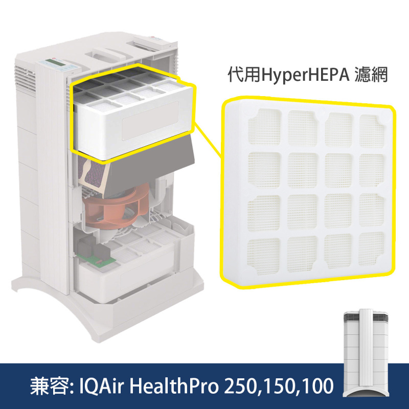EUGadget 代用 IQAir HealthPro 250 150 100 空氣清新機 Hyper HEPA 濾網 價錢、規格及用家意見 - 香港格價網 Price.com.hk