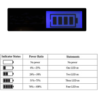Nijia LCD Display USB Charger For Sony NP-FT1 / NP-FT1 Fully Decoded ...