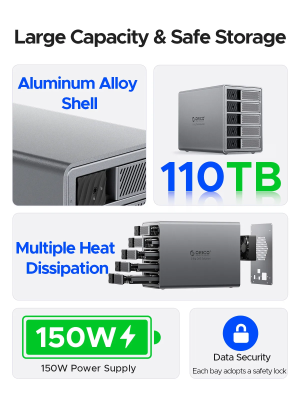 Orico 3.5吋 Aluminum 5 Bay Hard Drive Enclosure With 150W Power Supply ...