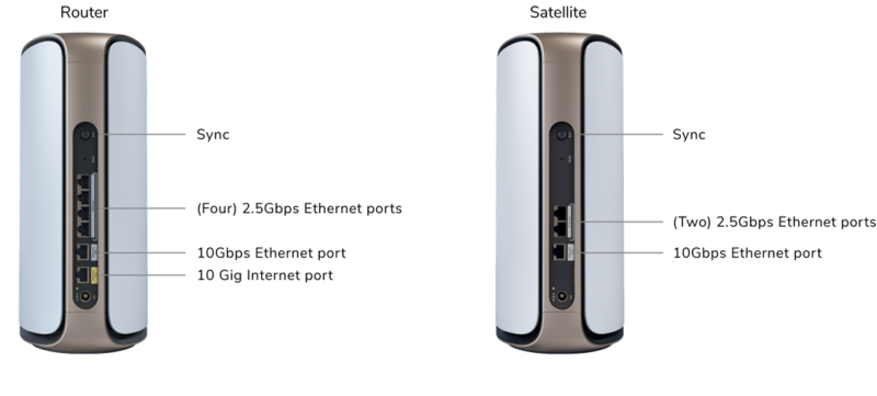 Netgear Orbi 970系列四頻 WiFi 7 Mesh系統 (2件裝) (RBE972S) 價錢、規格及用家意見 - 香港格價網 ...