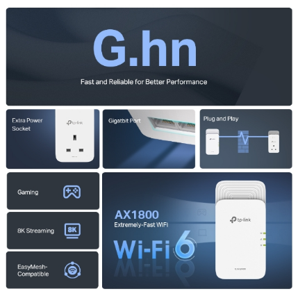TP-Link G.hn2400 Powerline AX1800 Wi-Fi 6 Kit 電力線網路橋接器 PGW2440 KIT 價錢、規格及用家意見 - 香港格價網 Price.com.hk