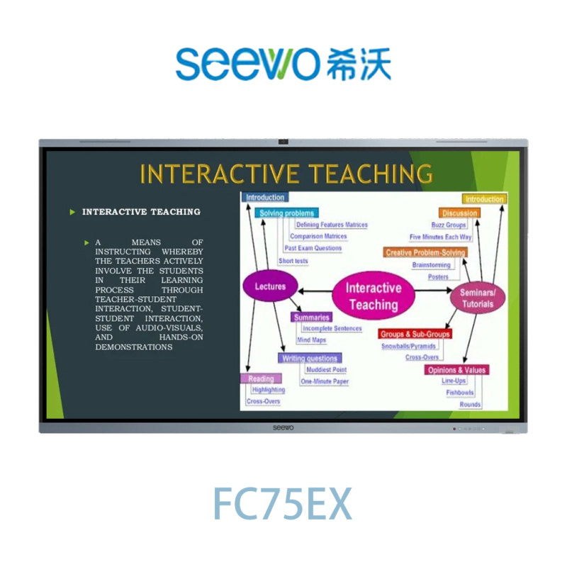 Seewo 希沃 75吋 電子白板 FC75EX 價錢、規格及用家意見 - 香港格價網 Price.com.hk