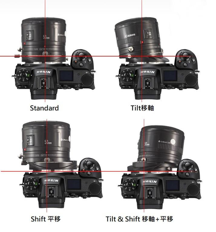 LAINA Lens Mount Double Adapter, Praktica B (PB) SLR Lens And Canon EOS ...