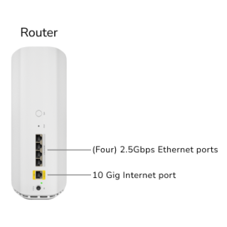 Netgear Orbi 870系列三頻WiFi 7網狀系統 (3件裝) (RBE873) 價錢、規格及用家意見 - 香港格價網 Price ...