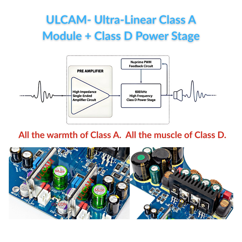 NuPrime Integrated Amplifiers 綜合擴大機 IDA-9 價錢、規格及用家意見 - 香港格價網 Price.com.hk